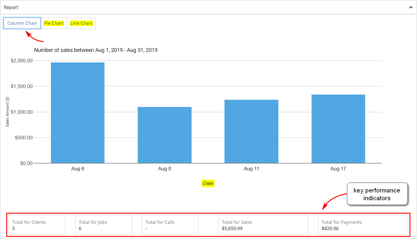 How to Create a Sales Report – Skeduler Help Centre